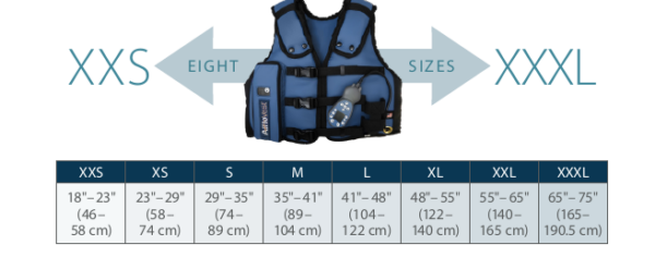 The AffloVest Difference - AffloVest